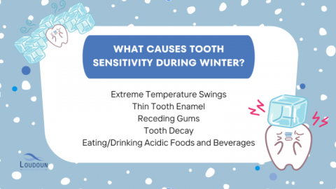 Why Do My Teeth Hurt in Winter? | Loudoun Orthodontics