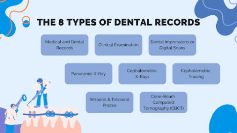 What is the Role of Orthodontic Records?