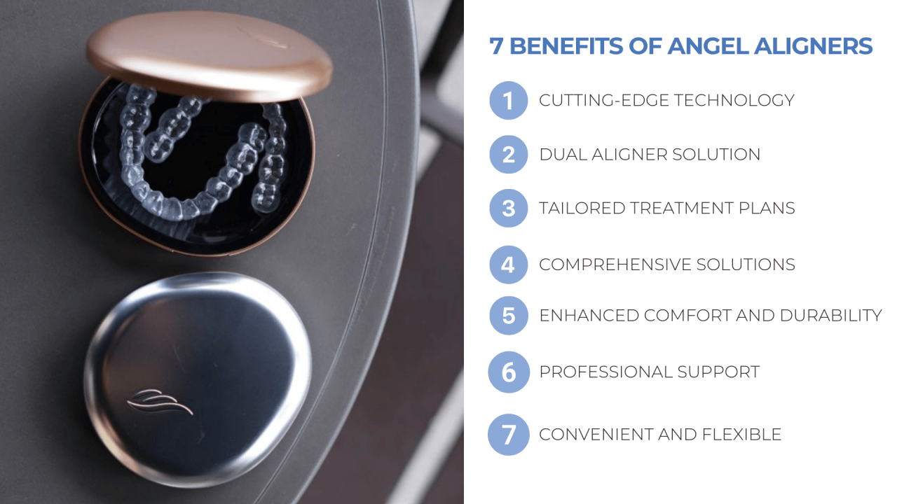 Why Loudoun Orthodontics Is Your Best Choice for Angel Aligners in ...
